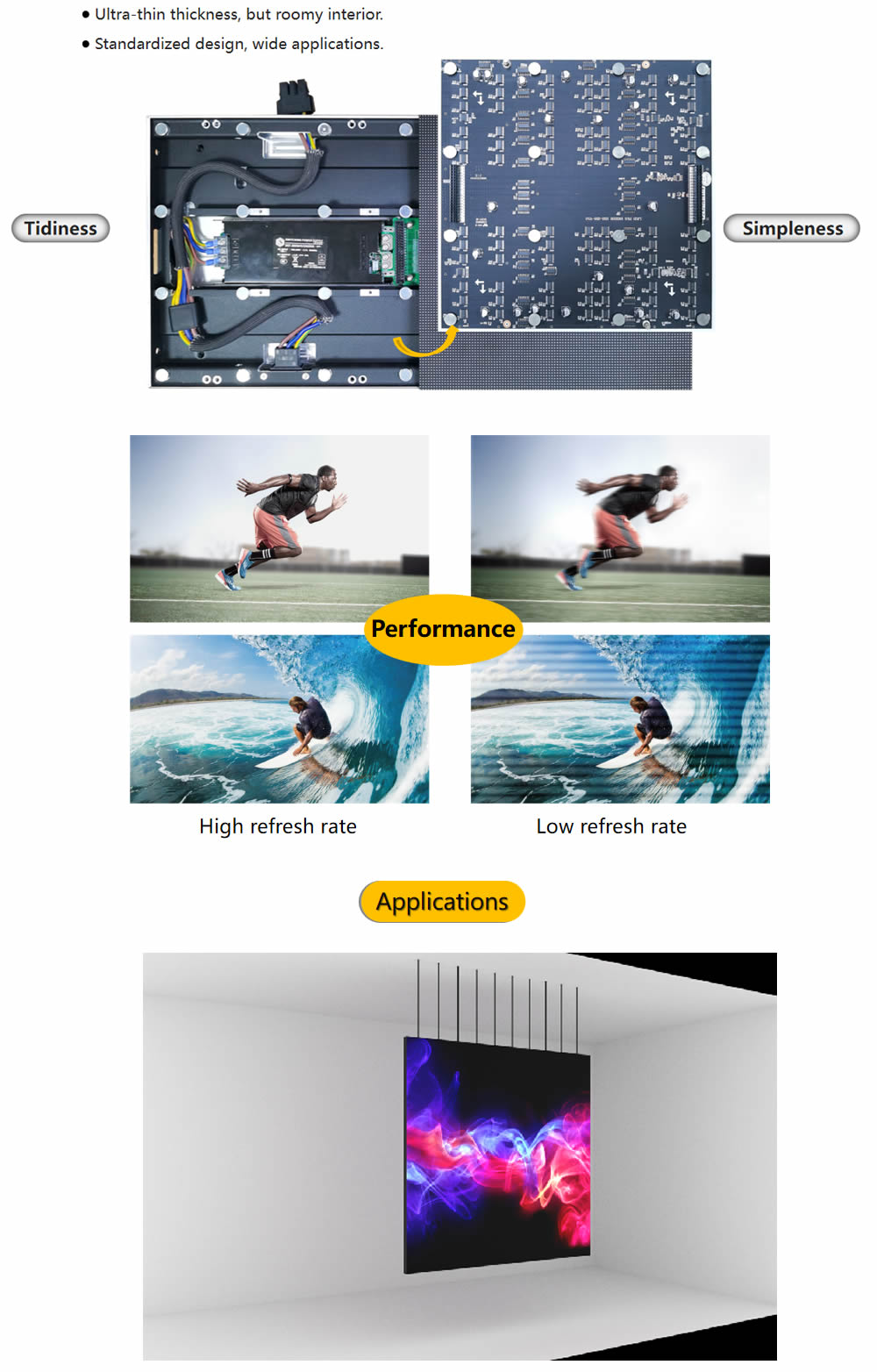 Ultra Slim-LED Display | LED Video Wall | Trusted LED display Supplier ...